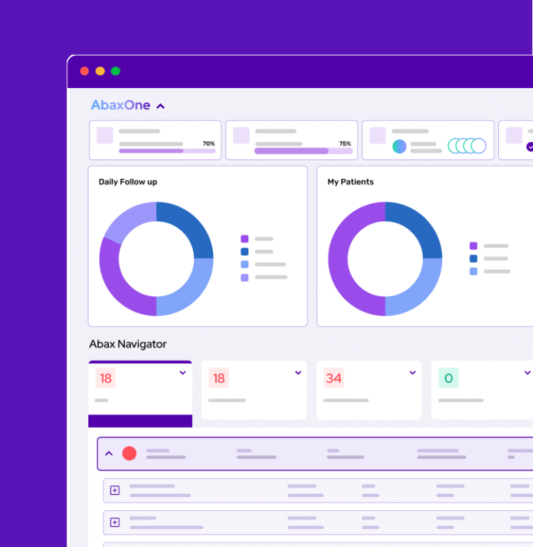 AbaxOne - Abax Health